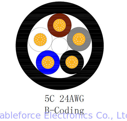 M8 Cable Plug 5 Poles B Coding Male Connector Molded with PUR Cable