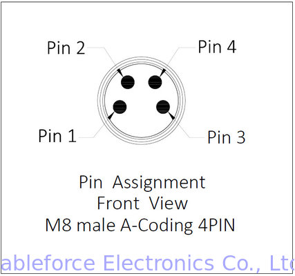 Impermeabilizzi 4 il connettore di Pin M8, connettori elettrici industriali per i dispositivi logistici