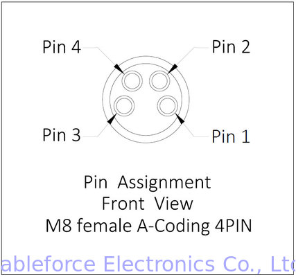 Un connettore impermeabile per controllo dei processi, di 4 Pin connettore elettrico femminile M8