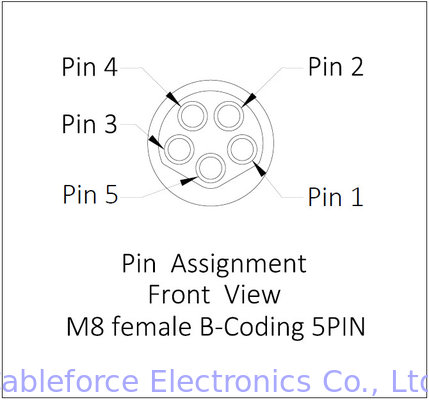 Actuator 5 Pin M8 Connector PCB Type Female Front Mounting B Coding OEM / ODM