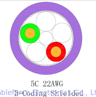 Profibus Fast Connect M12 Plug , Shielded Cable Connectors With Profibus DP Cable