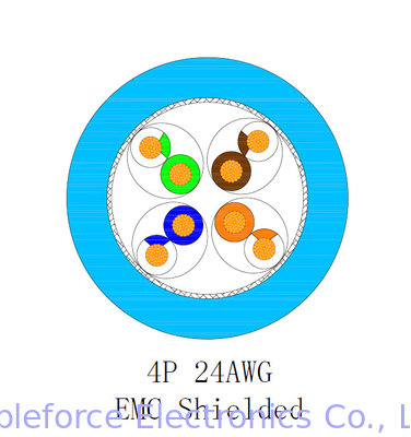 X Coded M12 Female Connector , Cross Shielded Ethernet Connector For Logistic Devices