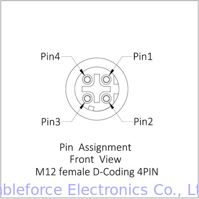 Tipo di montaggio anteriore del PWB di Pin della femmina schermato contabilità elettromagnetica M12 4 del connettore di Profinet Rj45
