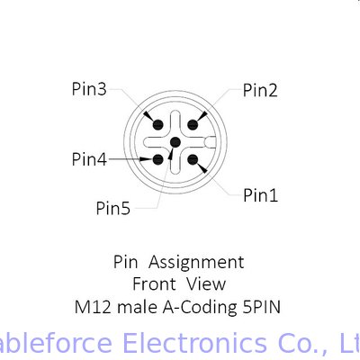 connettore elettrico Un-codificato 5pin del maschio M12 con i cavi del PVC di 50cm