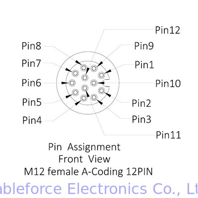 connettore del supporto del pannello di Un-codice M12 di Pin della femmina 12 di 30V 1.5A con i cavi del PVC 26AWG
