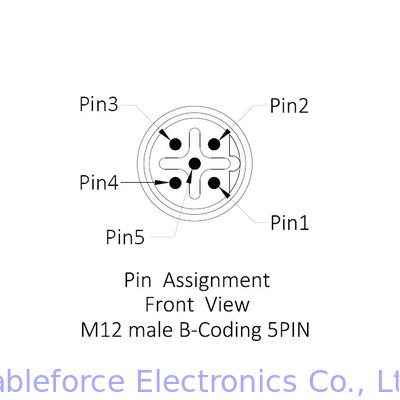 parte posteriore maschio del connettore del supporto del pannello M12 di B-codifica di Pin di 60V 4A 5 che monta la vite di CNC