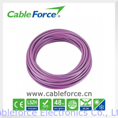Connettore M12, 5 Pin B - maschio di Profibus del cavo di Profibus di codifica al connettore schermato EMI femminile