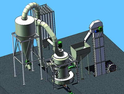 Spodumene fine powder grinding machine with a High Quality on Sales