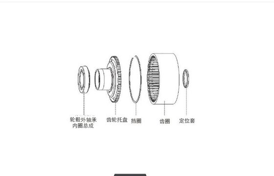 Customized Forged Rolled Rings , Die Forging Alloy Wheel For Wind Engine 100kg - 12ton