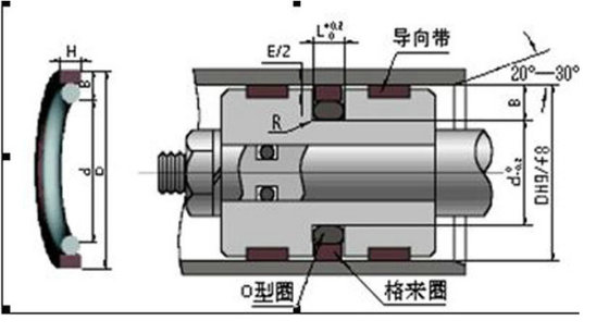 Double Acting Cylinder High Pressure Custom Hydraulic Cylinders For Circular Sawing Machine