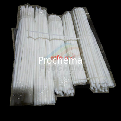 ETFE Agriculture film , ETFE greenhouse film