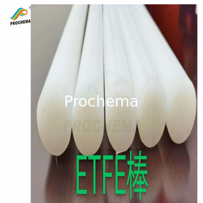 ETFE Agriculture film , ETFE greenhouse film