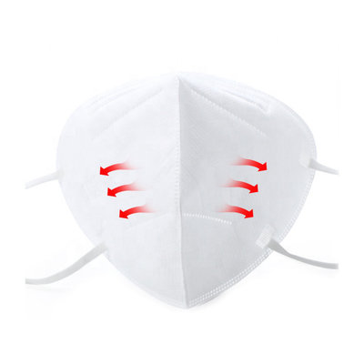 Anti-Dust Kn95 Earloop Face Mask Manufacturer Protect Mouth Kn95 Anti Dust Face Kn95 Masks