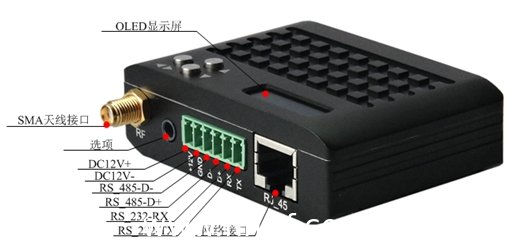12Mbps data flow  wireless video/audio/data transmission system