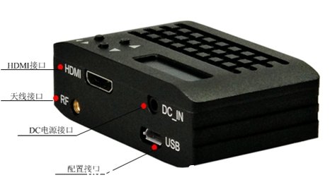HN-510 AV/HDMI Mini COFDM video transmitter application for UAV system
