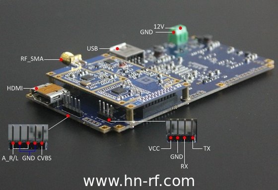 SDI/CVBS/HDMI long range low latency cofdm video/audio transmitter & receiver  module