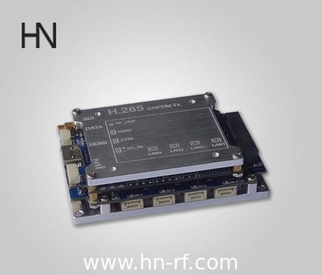 H.265 CVBS/HDMI/SDI long range low latency cofdm video transmitter & receiver  module