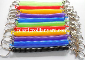 China Various Colors 2.5*10*120mm Plastic Spring Safe Key Holder w/Thumb Trigger and Splirt Ring supplier