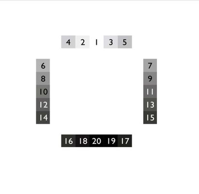 Reflective Image Resolution Chart YE042 / Digital Camera Resolution Chart ISO Standard