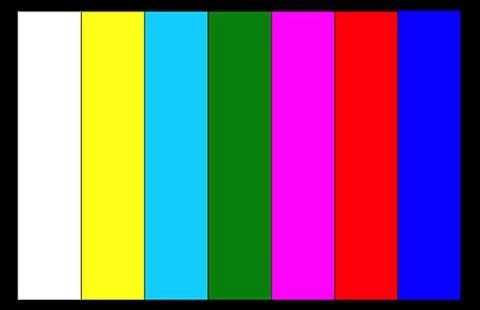 3:2 / 16:9 Ratio Color Bar Lens Sharpness Test Chart YE0106 For Color Rendition