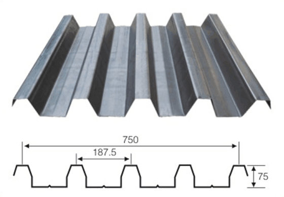 Galvanized Type H75 Floor Deck Roll Forming Machine GI Raw Material With 28 Rows