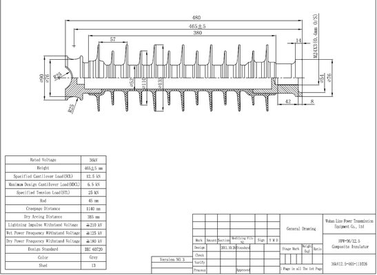 zusammengesetzter Isolator Pin-36kV, Fernleitungs-Isolatoren für Verteilungs-Linien