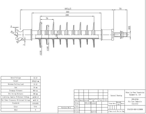 Zusammengesetzte Kriechstrecke Polymer 33kv Pin-Isolator-960mm