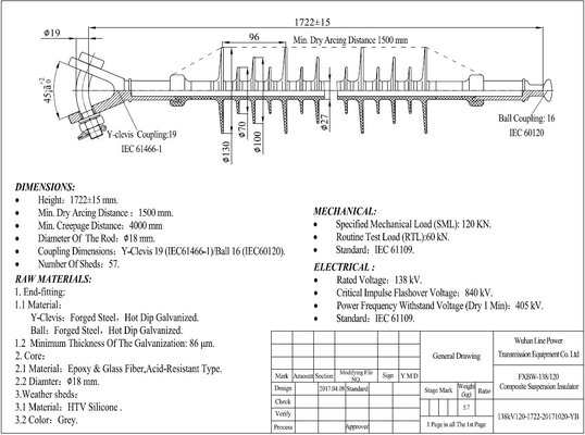 zusammengesetzter langer Rod Suspendierungs-Isolator 138KV mit Y-Clevis&Ballhochfrequenzuntersuchungen