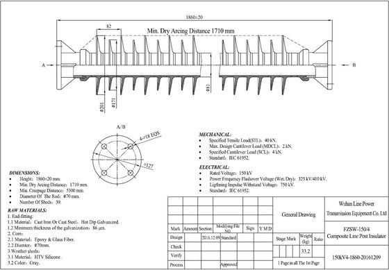 Fachmann zusammengesetzte Linie von Posten-Isolator, langer Rod-Isolator 150 KV mit Flansch