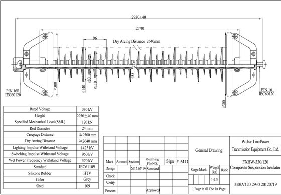 Sockel - Hallen Ball-zusammengesetzte lange Rod-Isolator-330KV 109, Standard IEC61109