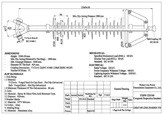 220KV 160kN zusammengesetzter Durchmesser der Silikon-Isolator-φ24mm Rod, Gewicht 11.2kg