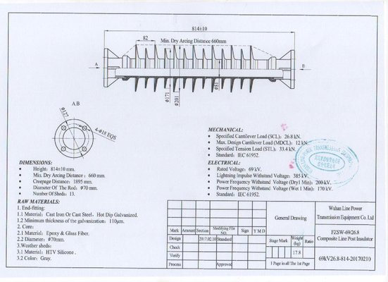 zusammengesetzte Polymer-Linie Posten-Isolatoren 69KV 26.8kN mit Flanschen, 1895mm Kriechstrecke