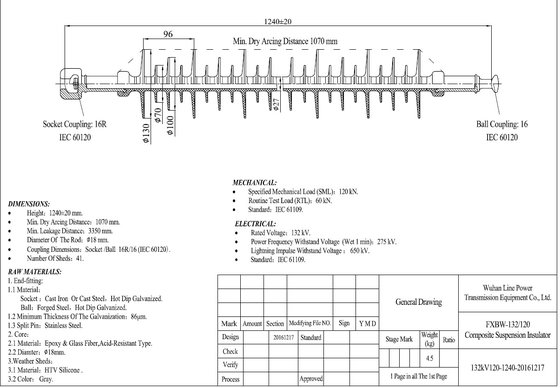 zusammengesetzter Suspendierungs-Isolator 132KV 120kN mit Sockel - Ball, 41 Hallen