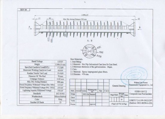 Kundengebundene Polymer-Linie Posten-Isolator 110kV 17.2kN mit Scheibenkupplung
