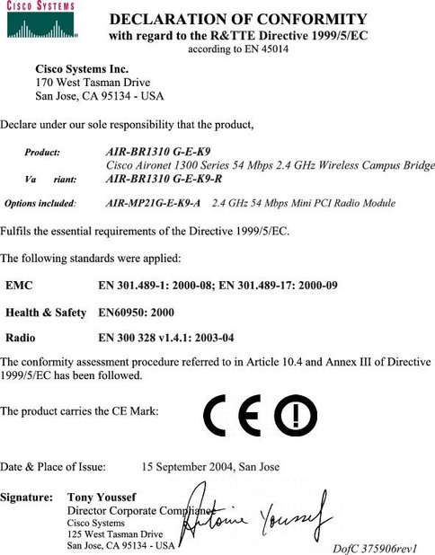 China Wuhan Line Power Transmission Equipment Co., Ltd zertifizierungen
