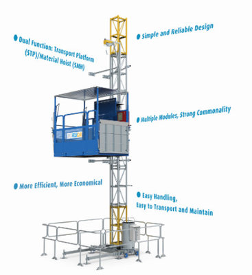 Construction Material / People Carrier Rack And Pinion Hoists CH750 Single Cage supplier
