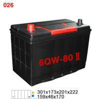 Car Battery Container Truck Ship Boats Batteries Box