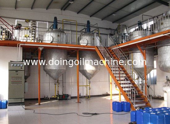 Physical refining and chemical refining of edible oil
