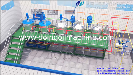 Small scale palm oil refining plant, chemical refining process of palm oil