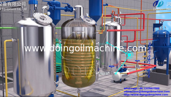 Small scale palm oil refining plant, chemical refining process of palm oil