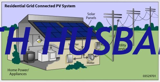 Solar Photovoltaic (PV)  Protect the environment of  clean energy   The modern city constr