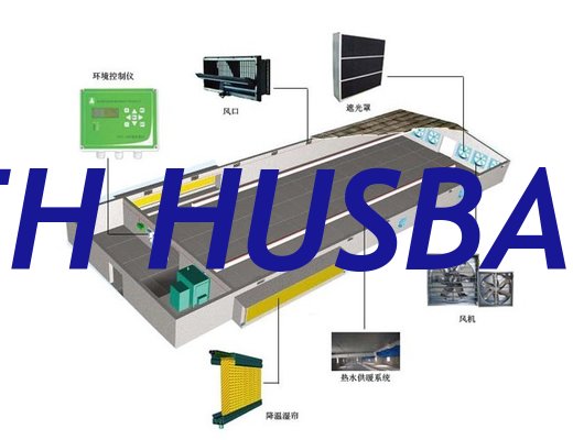 Environment controller - Poultry fan , Poultry equipment  - NorthHusbandry Machinery