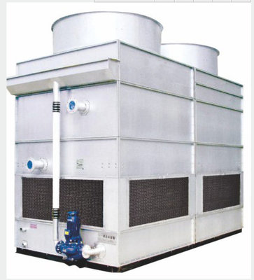 Closed fluid Cooler