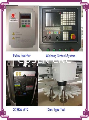 High performance solid wood processing wood router machine from cosen cnc