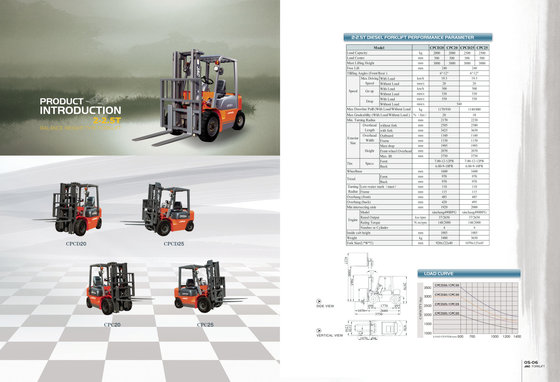 Heavy Duty ISUZU Engine Diesel Forklift Truck For Warehouse   , 3000mm Lifting Height