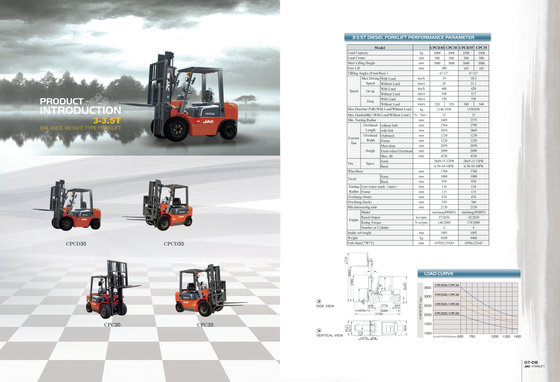 3 Ton Workshop Industrial Diesel Fork lift Truck Safety With High Exhaust Fan