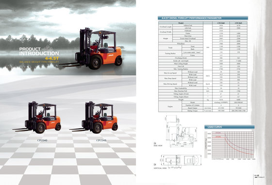 Standard ISUZU Engine 3.5 T Diesel Forklift Trucks for Material Handling CPCD35H