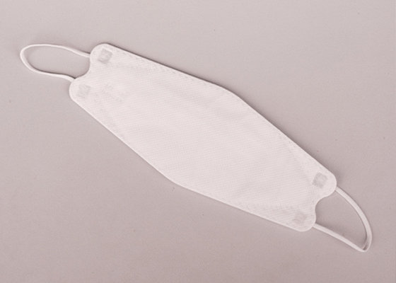 Washable And Reusable Nanofiber Protective Face Mask