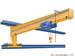 China BB type wall slewing jib crane