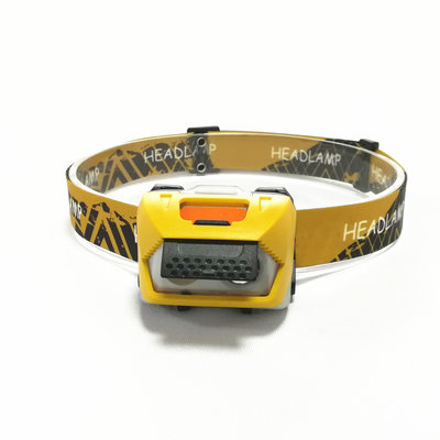 China Outside Sports Cree LED Headlamp With Nylon Headband 150M Lighting Distance supplier